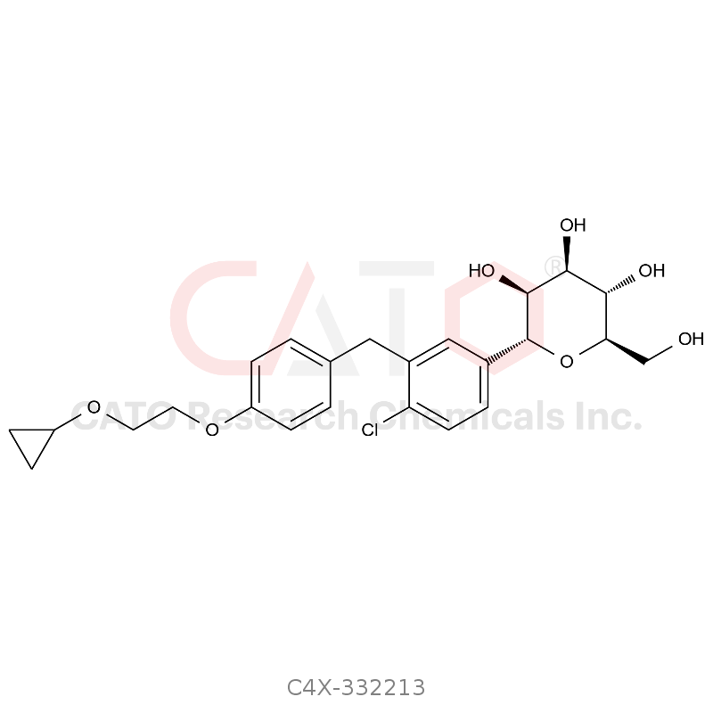 Products ｜ CATO Reference Materials