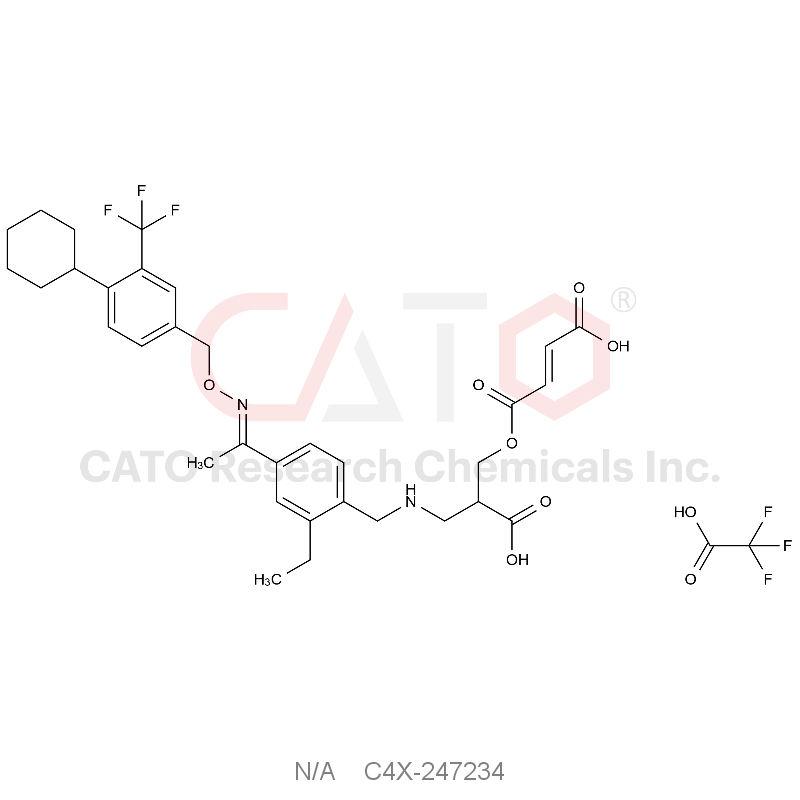 Products ｜ CATO Reference Materials