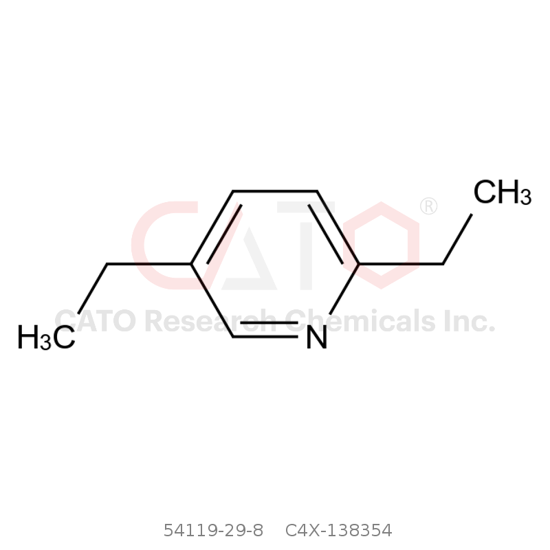 Products ｜ CATO Reference Materials