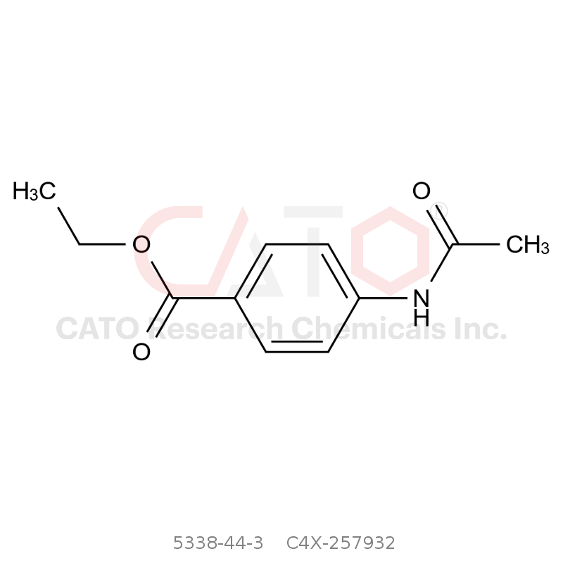 Products ｜ CATO Reference Materials