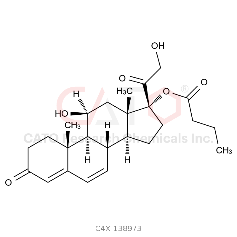 Products ｜ CATO Reference Materials