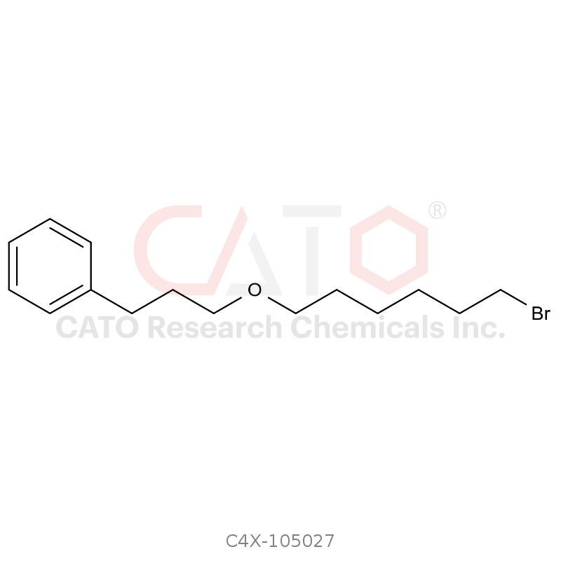Products ｜ CATO Reference Materials