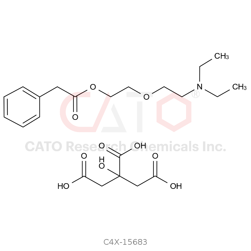 Products ｜ CATO Reference Materials