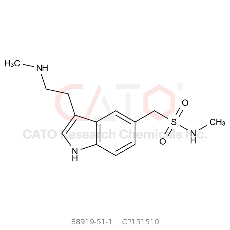 Products ｜ CATO Reference Materials