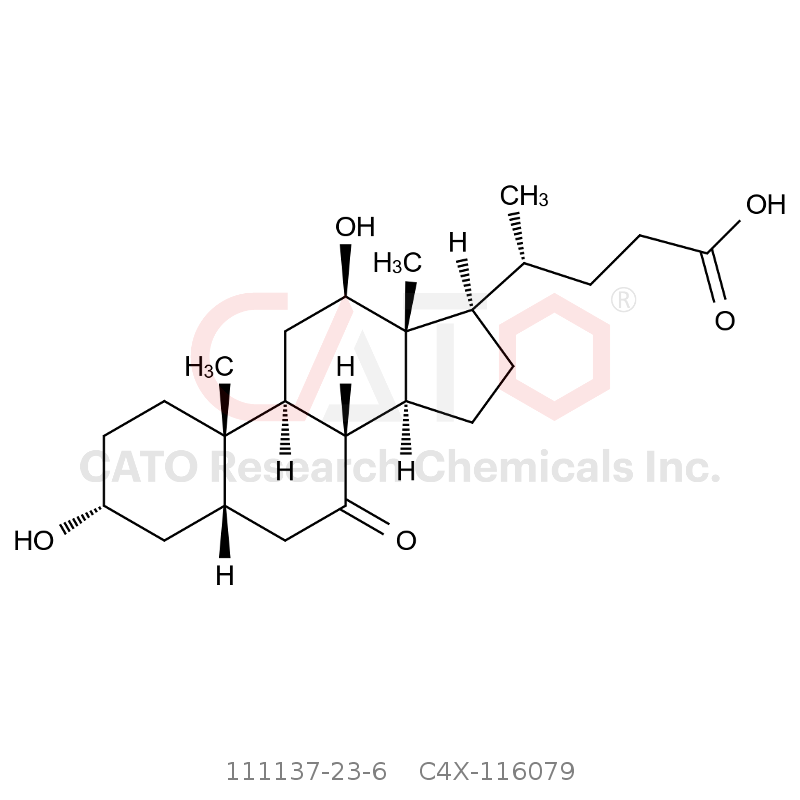 Products ｜ CATO Reference Materials
