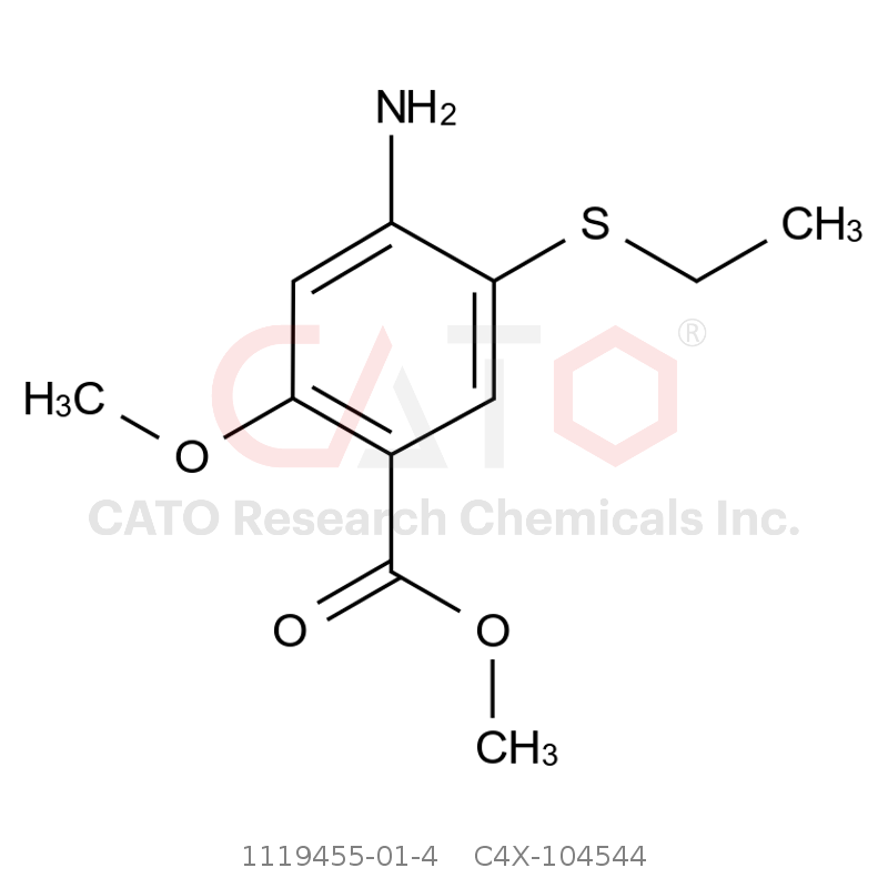 Products ｜ CATO Reference Materials