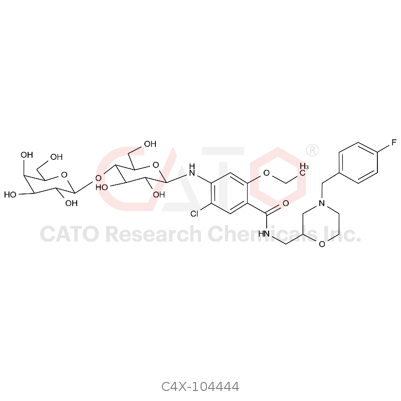Products ｜ CATO Reference Materials