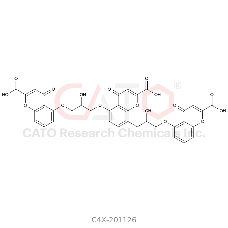 Products ｜ CATO Reference Materials