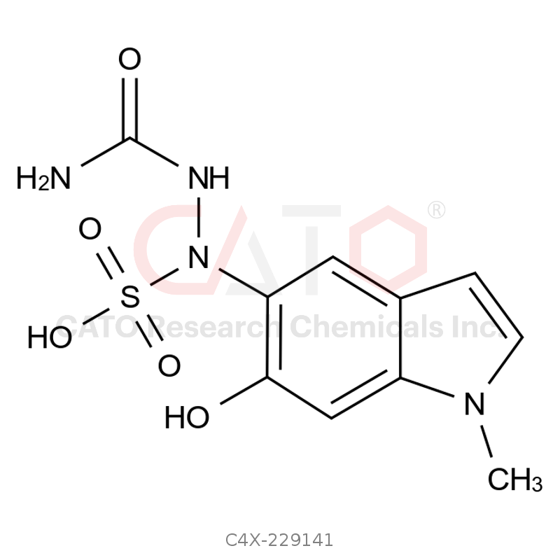 Products ｜ CATO Reference Materials
