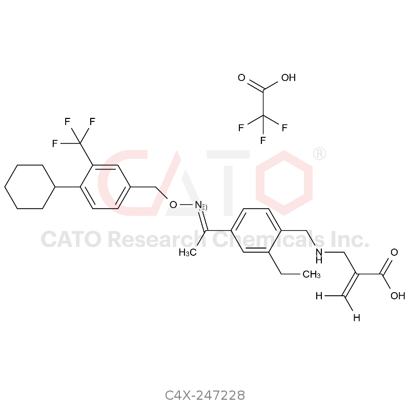 Products ｜ CATO Reference Materials