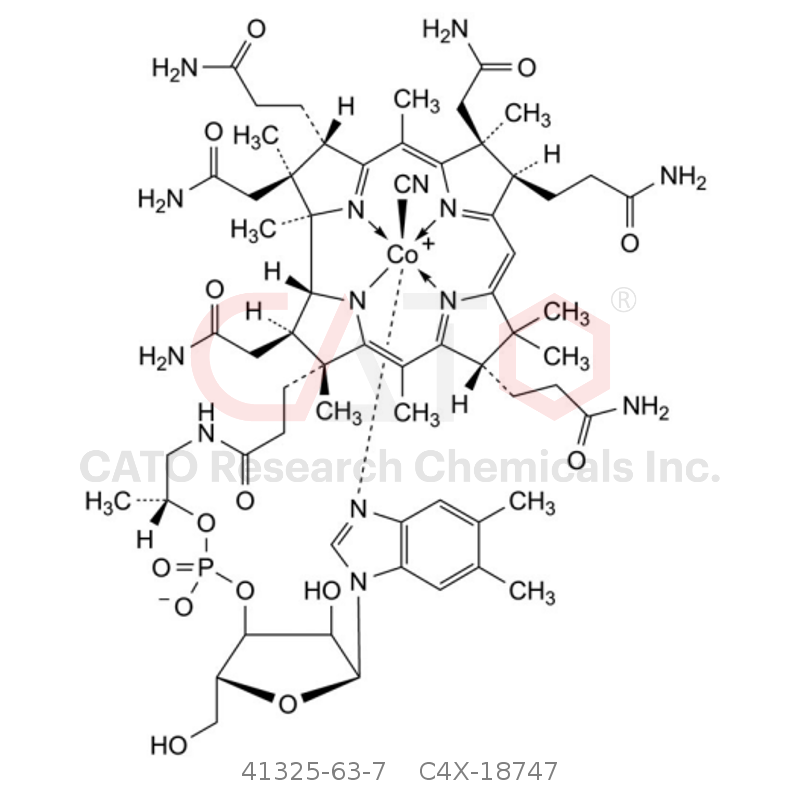 Products ｜ CATO Reference Materials